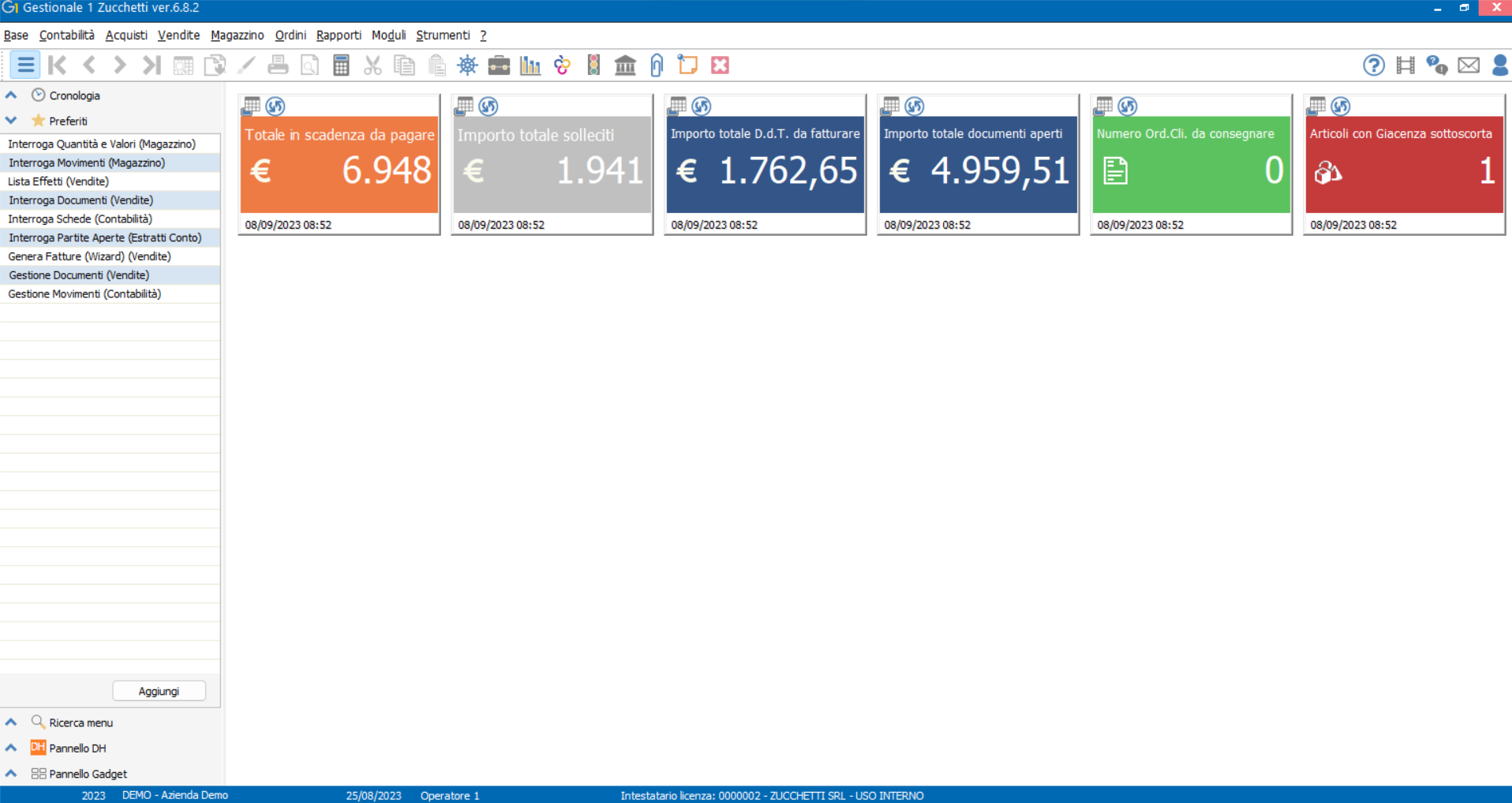 Software gestionale per aziende di piccole dimensioni